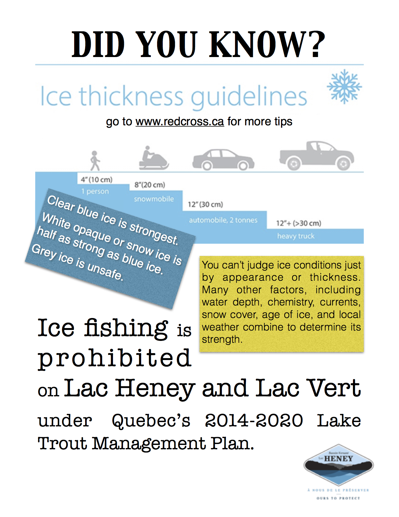 Resources – Bassin versant du Lac Heney Watershed