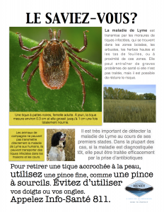 Ressources – Bassin versant du Lac Heney Watershed